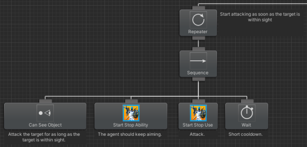 Opsive Character Controllers - Opsive