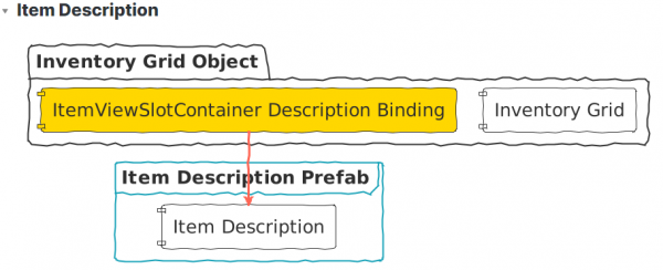 User Interface (UI) - Opsive