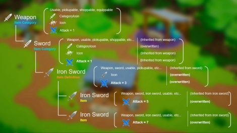 Getting Started - Opsive